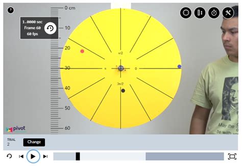 Solved How Do I Measure The Angular Position What Would The