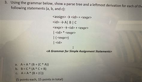 Solved Using The Grammar Below Show A Parse Tree And A Chegg