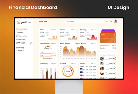Youhanna Hany On Linkedin Ui Uidesign Dashboard Dashboarddesign