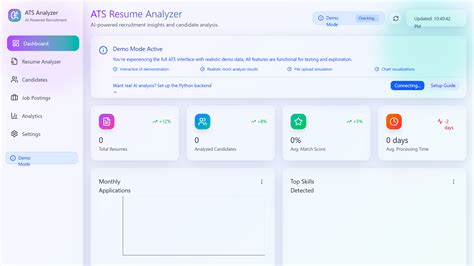Ats Resume Analyzer Dashboard Figma