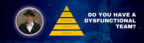 Do You Have A Dysfunctional Team