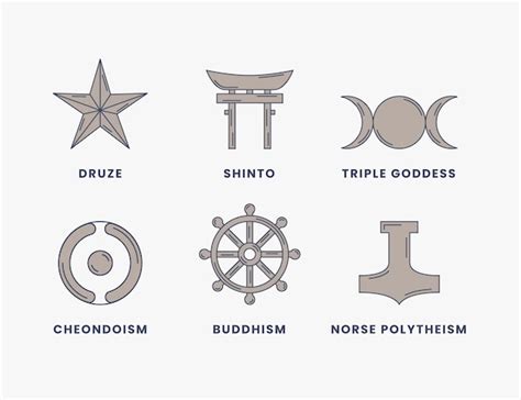 Polytheism Symbol