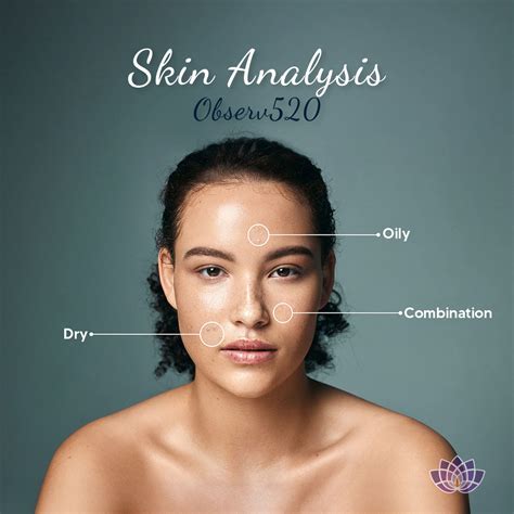 7 Point Shape And Botox Cambridge Clear Beauty