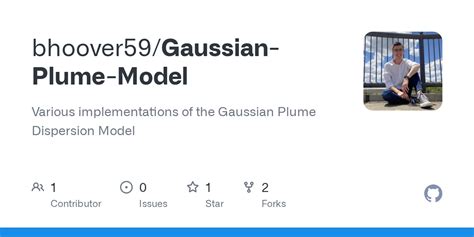 Github Bhoover59gaussian Plume Model Various Implementations Of The
