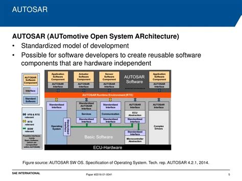 Ppt Automatic Functionality Assignment To Autosar Multicore Distributed Architectures