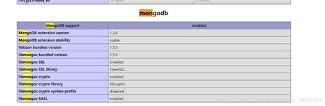 Wamp安装mongodb，tp5（php7）进行连接mongodb Csdn博客