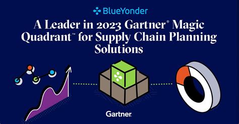 Gartner® Names Blue Yonder A Leader In 2023 Magic Quadrant™ For Supply