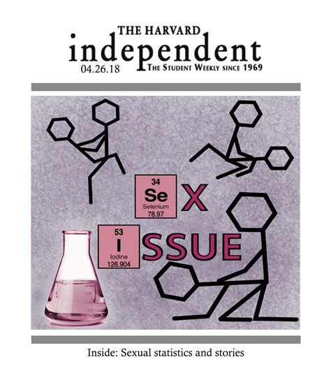 The 2018 Sex Issue Harvard Independent