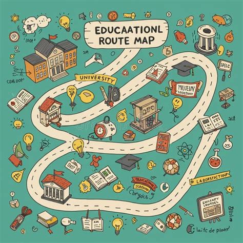 Illustrated Educational Map With A Winding Path Connecting Various