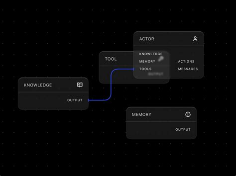 Translucent Node Ui For Ai Pipeline Tool By Levon Arakelyan On Dribbble