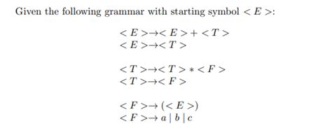 Solved Left Recursive Example Elimination Of Left