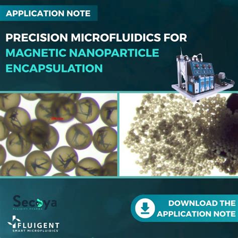 Microfluidics Nanoparticles Encapsulation Magnetism Fluigent
