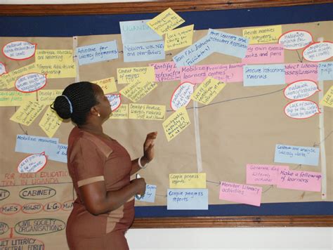 Dvv International Detail