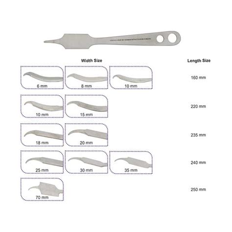 Hohmans Retractor Nebula Surgical Pvt Ltd