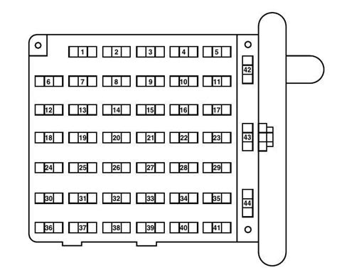 Decoding The 2004 Ford E350 Fuse Panel Diagram A Closer Look At The