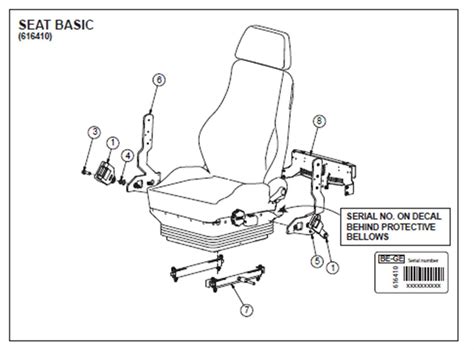 Seat 7000 Basic Assembly 7036731 Cuoq Forest Diffusion