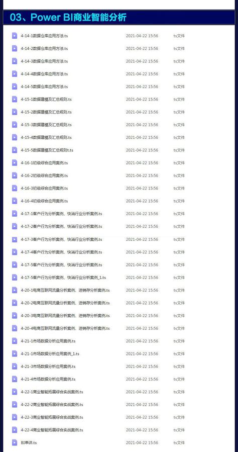 Cda数据分析师视频课程挖掘python Mysql Spss机器学习全套教程 宗盛教育