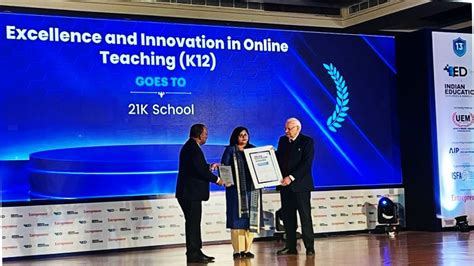 Futureofeducation Being21k Onlineschool Yeshwanth Raj Parasmal