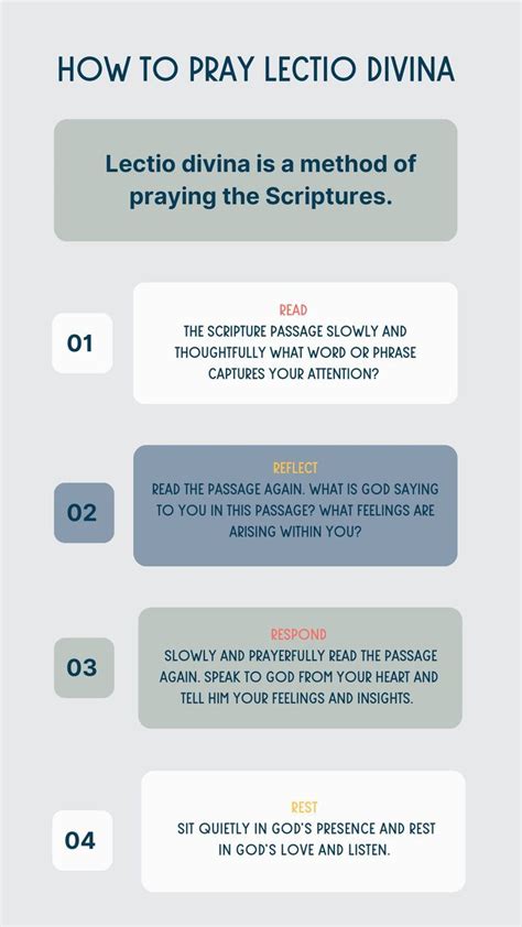 Lectio Divina Printable Handout Artofit