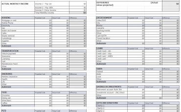 105 Personal Budget Categories Simple List