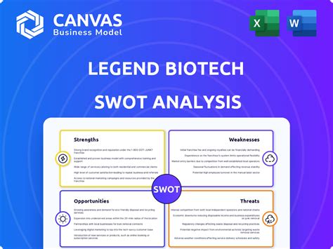 Legend Biotech Swot Analysis