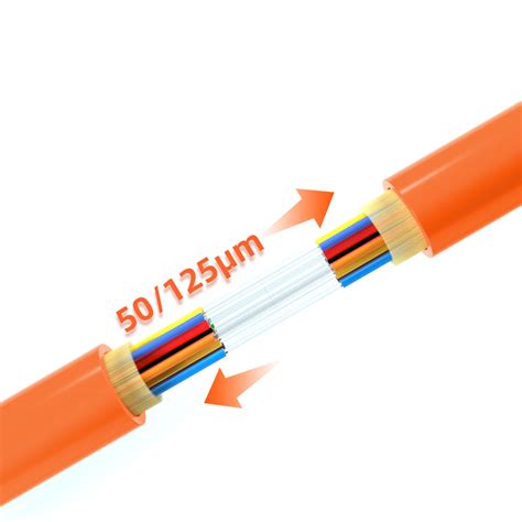 Duplex Om2 Fiber Optic Cable 50125µm Multimode Indoor Byxgd