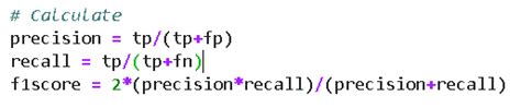 how to create custom real time plots in deep learning towards data