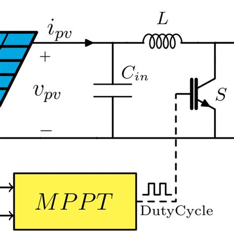 maximum power point tracking mppt buck boost converter png format