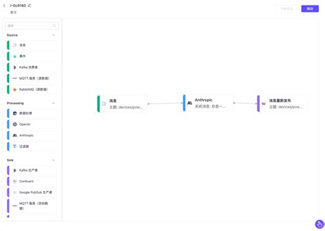 快速开始：使用 Anthropic 节点创建 Flow Emqx Cloud 文档