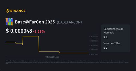 Basefarcon 2025 Preço Hoje Basefarcon Para Usd Preço Em Tempo Real