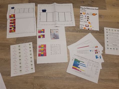 Eyfs Nursery T4w Instructions How To Make A Cress Head Imitiate