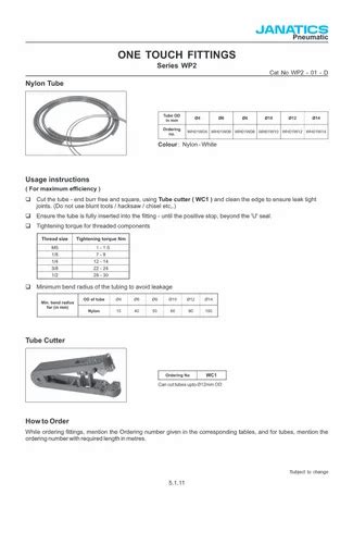Nylon Pu Janatics Straight Fitting For Pneumatic Connections At ₹ 30 Piece In Surat