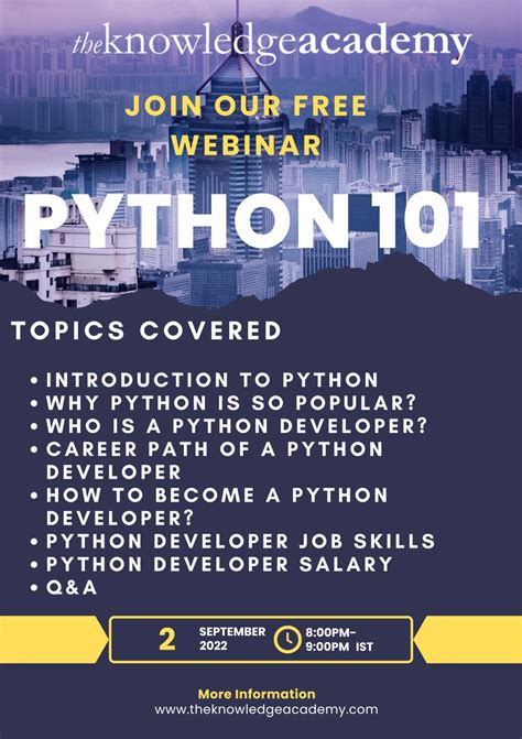 The Knowledge Academy On Linkedin Webinar Python Pythondeveloper
