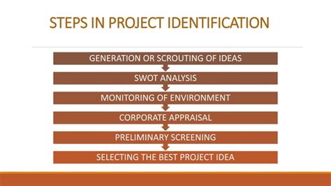 Project Classification Identification Formulation Pptx Civil