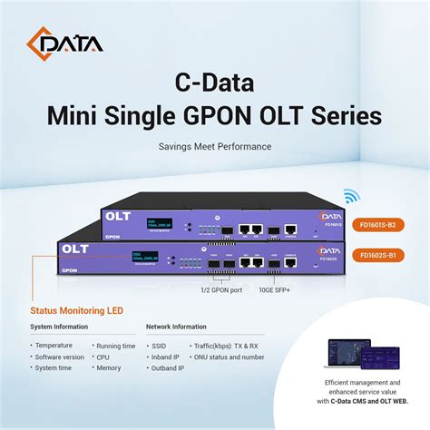 Cdata Gpon Olt Cms Ftth Fiberoptic Smallscalenetworks Miniolt C Data Technology