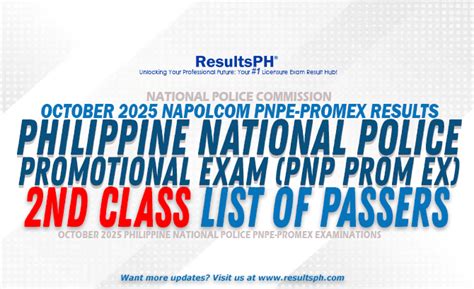 2nd Class October 2025 Pnp Promotional Exam Pnp Promex List Of Passers