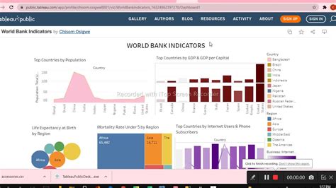 Jonathan Osagie On Linkedin Tableau Excel Powerbi Mssqlserver