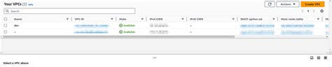 Despliegue De Aplicación Java Con Docker Kubernetes Y Implementación