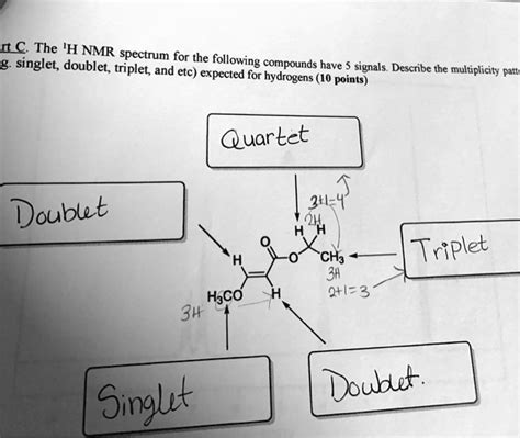 What Is A Singlet Nmr At Ronald True Blog