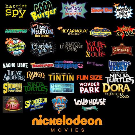 Nickelodeon All Movie For Now Logos De Empresas Series De