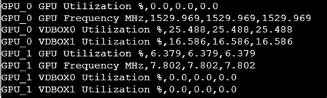 GPU Usage For DGPU Device Issue Intel Retail Automated Self Checkout GitHub