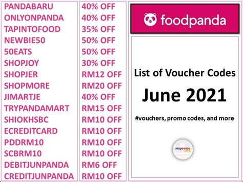 Voucher Code Foodpanda March 2022 At Ellen Curry Blog