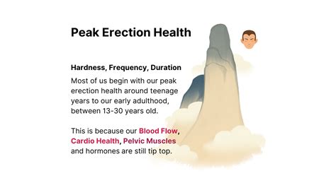 Erectile Performance And Dysfunction Treatment Vigor Mens Health