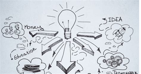 Unlocking Startup Success