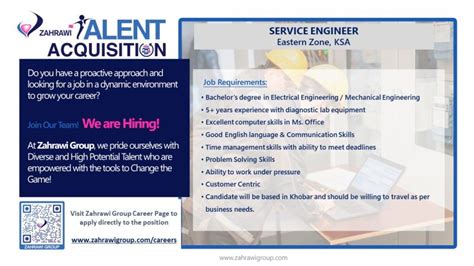 Mahmoud Raafat Posted On Linkedin