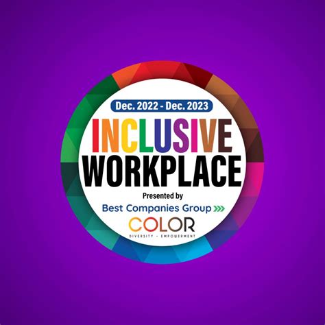 Cdphp On Linkedin Cdphp Is Pleased To Announce That Weve Earned A