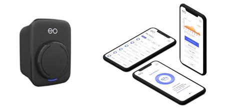 Is Your Electric Vehicle Charging Station Solar Ready Evse