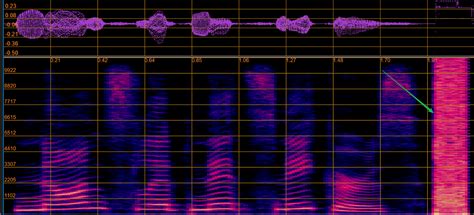 Slowing Down And Introducing Abnormal Audio Issue Waywardgeek Sonic Github