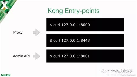 Api网关介绍及选型kongkong Api网关 Csdn博客 Api网关介绍及选型kongkong Api网关 Csdn博客