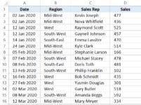 Delete Rows Based On A Cell Value Or Condition In Excel Easy Guide